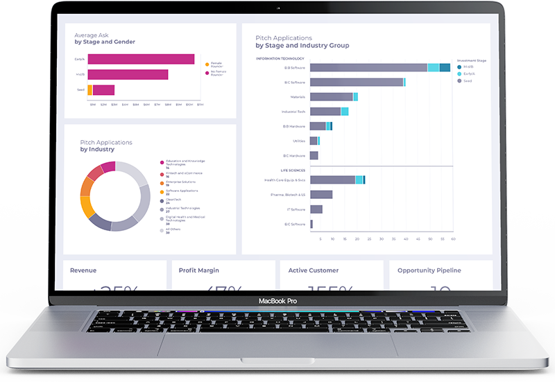 infoFluency | Data and analytics visualization services – Tailored software solutions and ...